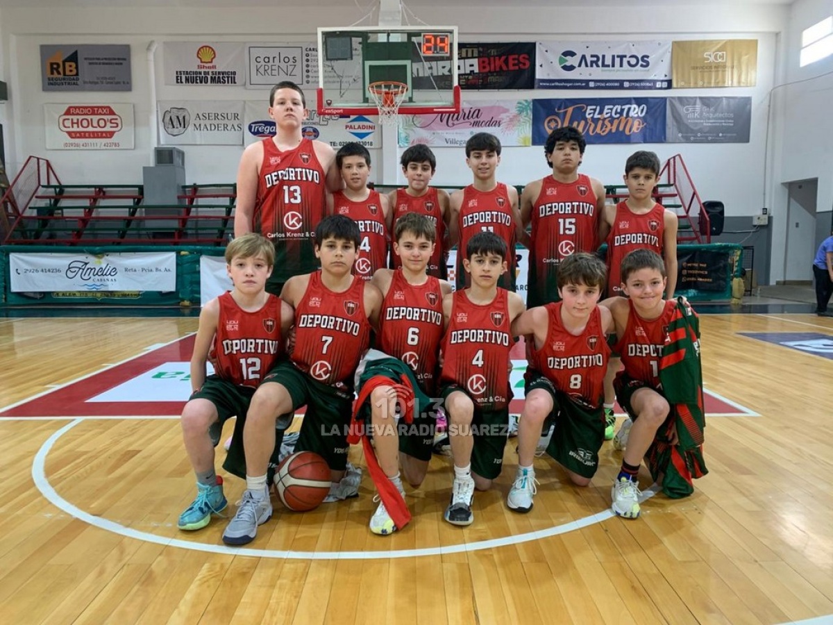 Estos son los resultados de los partidos de formativas de la Asociación ...