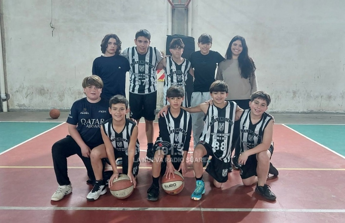 Estos son los resultados de los partidos de formativas de la Asociación ...