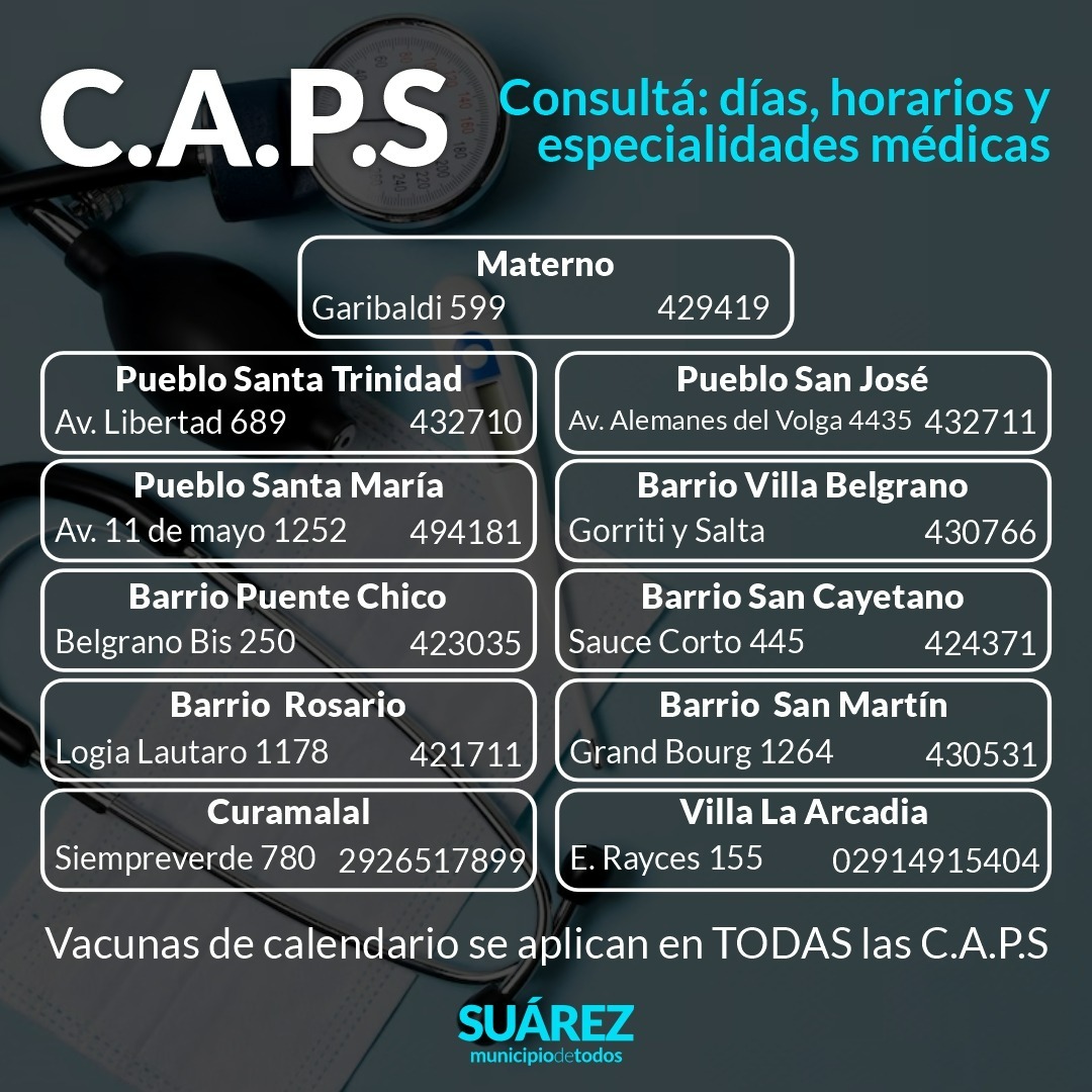 El Centro de Atención Primaria para la Salud recuerda direcciones y ...