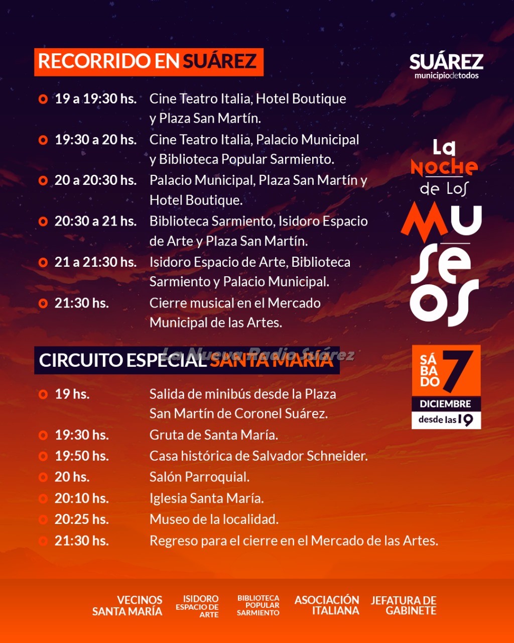 Primera Noche de los Museos en Coronel Suárez: un recorrido por ...