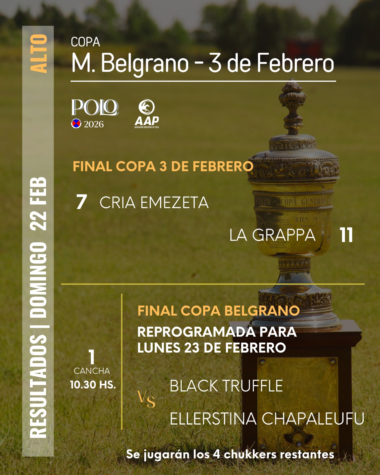 La fiesta del polo continúa hoy con la final de la Copa Belgrano
